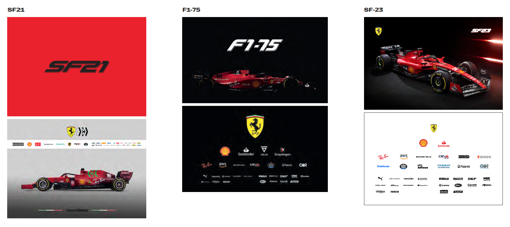 Previous SFC Welcome Kits – Scuderia Ferrari Club Orlando