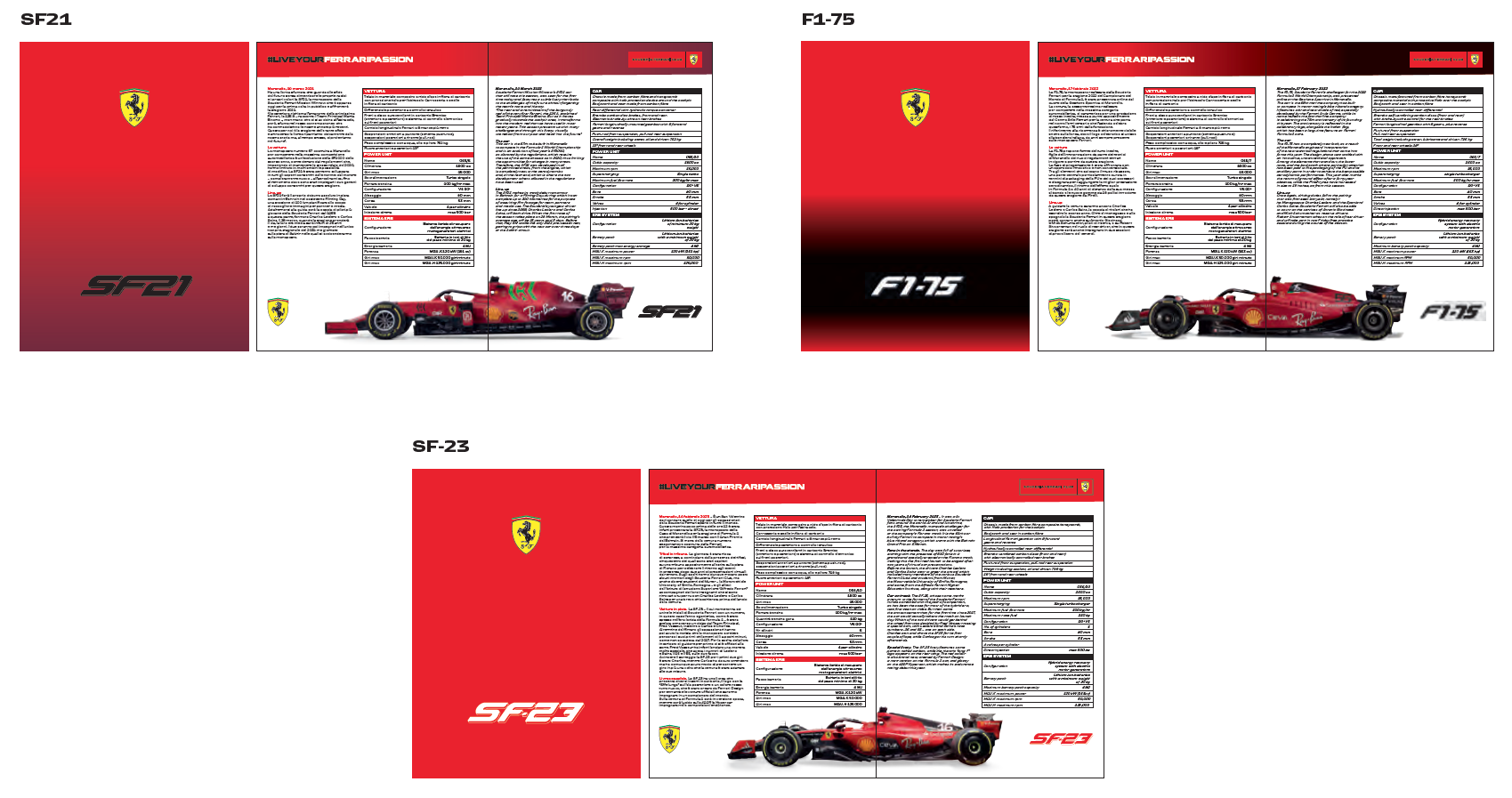 Previous SFC Welcome Kits – Scuderia Ferrari Club Orlando